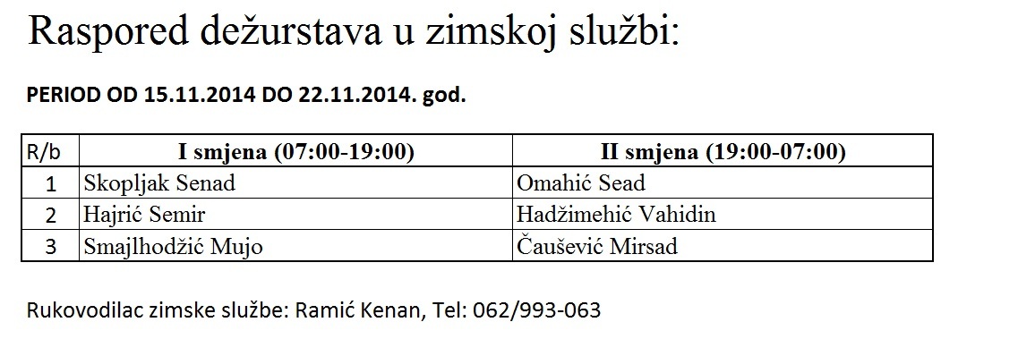 Terminski plan odvoza otpada - Rad Tesanj